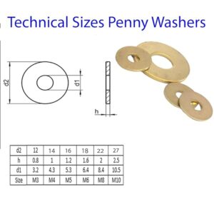 Brass Penny Washers ( pack of 10) - Fasteners Store